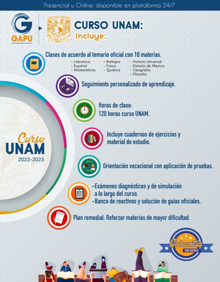 Curso UNAM 2024 | GAPU