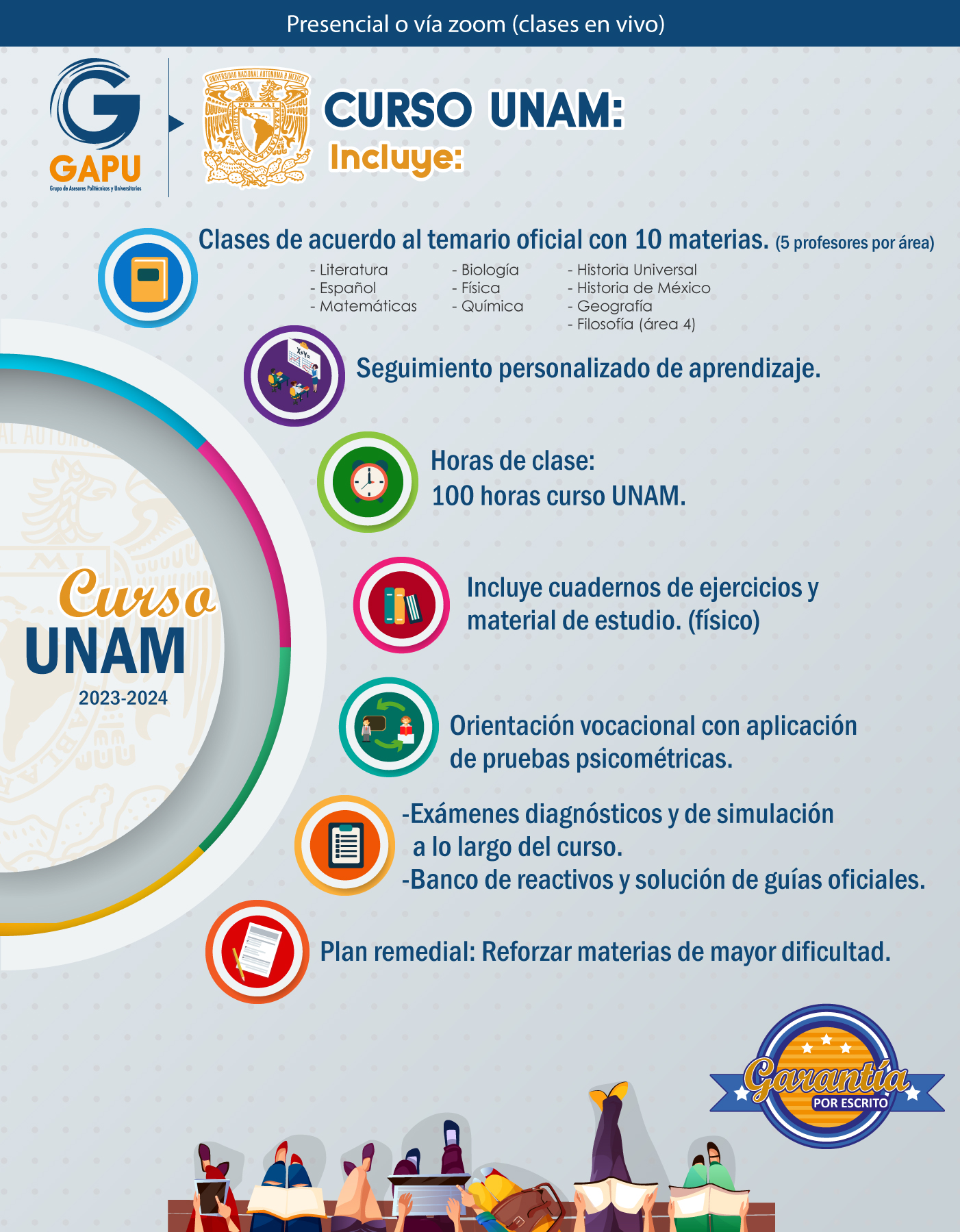 Curso UNAM 2024 | GAPU